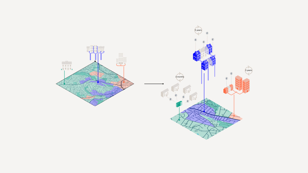 Focus area two: designing area-based schemes | Nesta