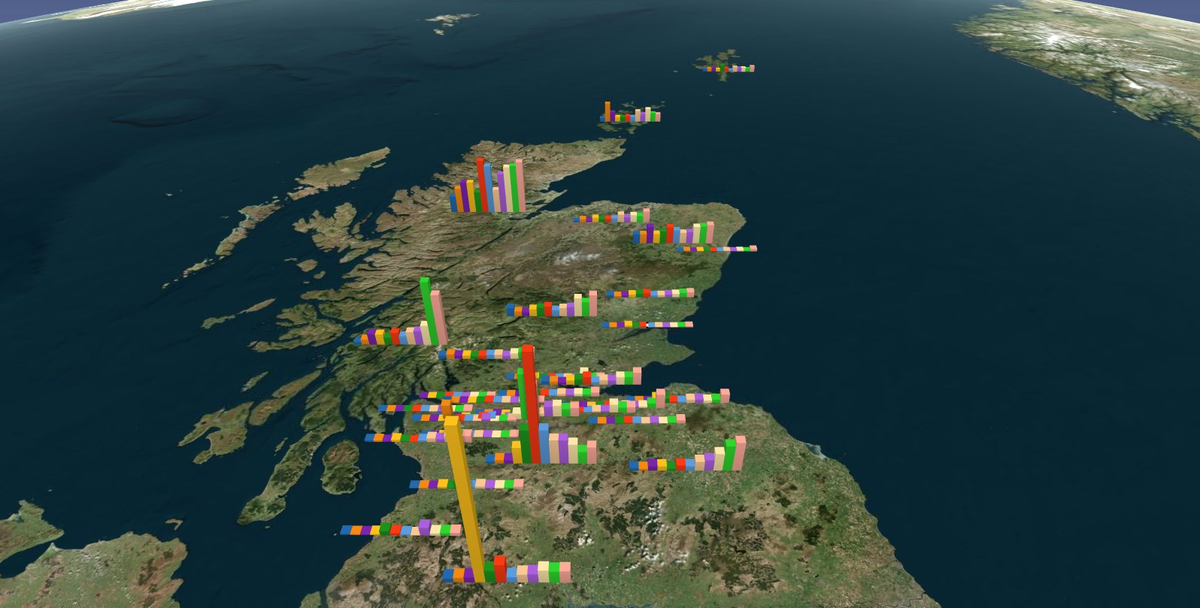 Data driven decarbonisation: from national statistics to citizen ...