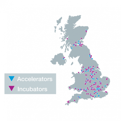 Incubation and acceleration: The national picture | Nesta
